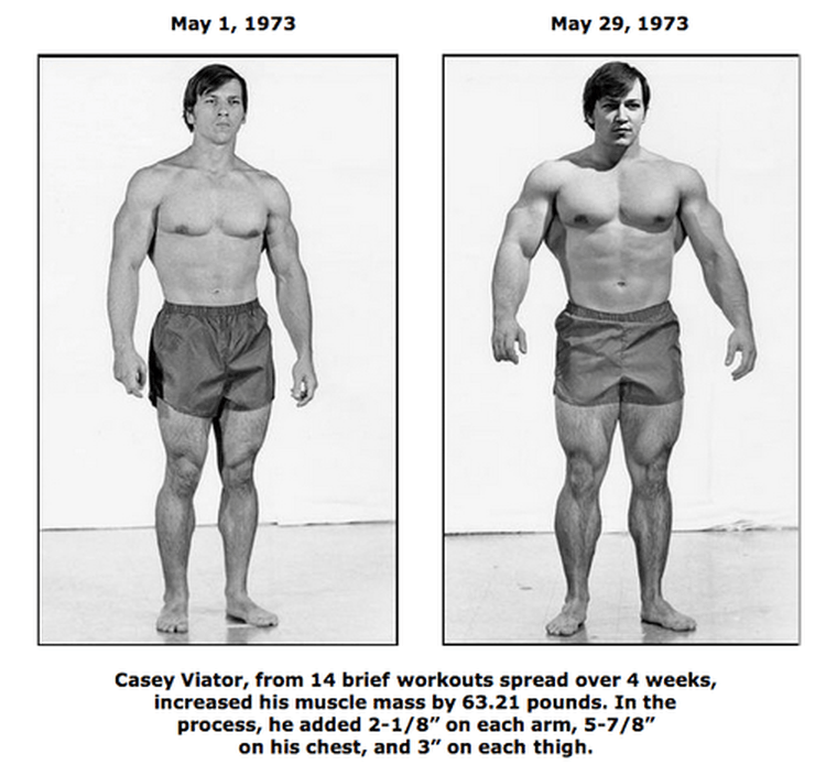 The Experiment That Anyone Who's Looking To Pack On Fast Muscle Needs ...